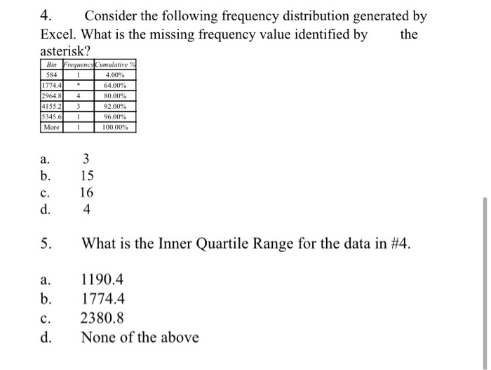 Solved 4. Consider the following frequency distribution | Chegg.com