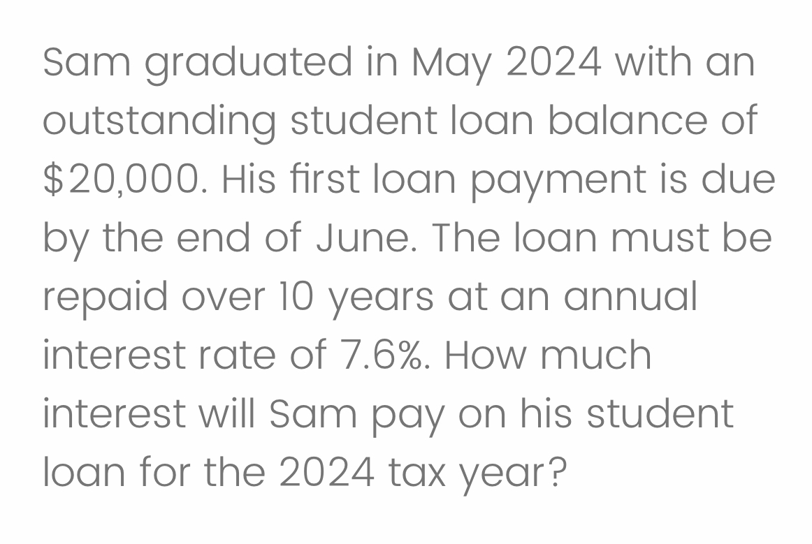 Solved Sam graduated in May 2024 ﻿with an outstanding | Chegg.com