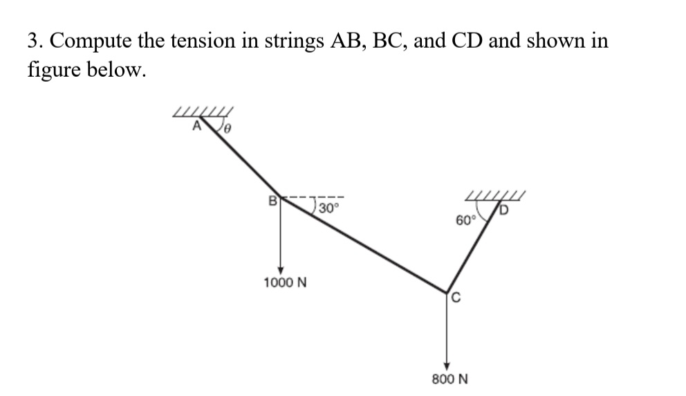 Solved Compute the tension in strings AB,BC, ﻿and CD ﻿and | Chegg.com