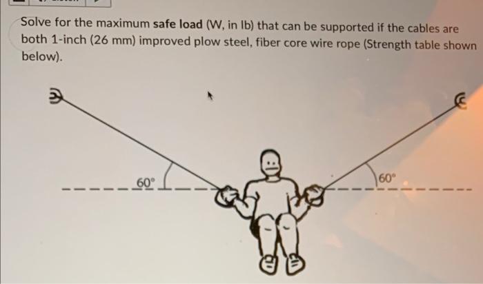 Solved Solve for the maximum safe load (W, in Ib) that can | Chegg.com