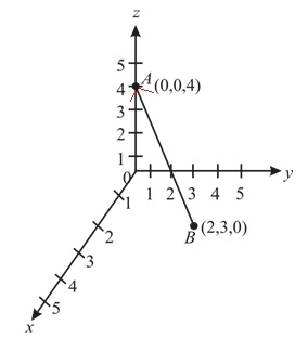 Chapter 3.1 Solutions | Elementary Linear Algebra 11th Edition | Chegg.com