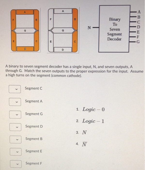 Solved Binary Το Seven Segment Decoder ULIT A binary to | Chegg.com