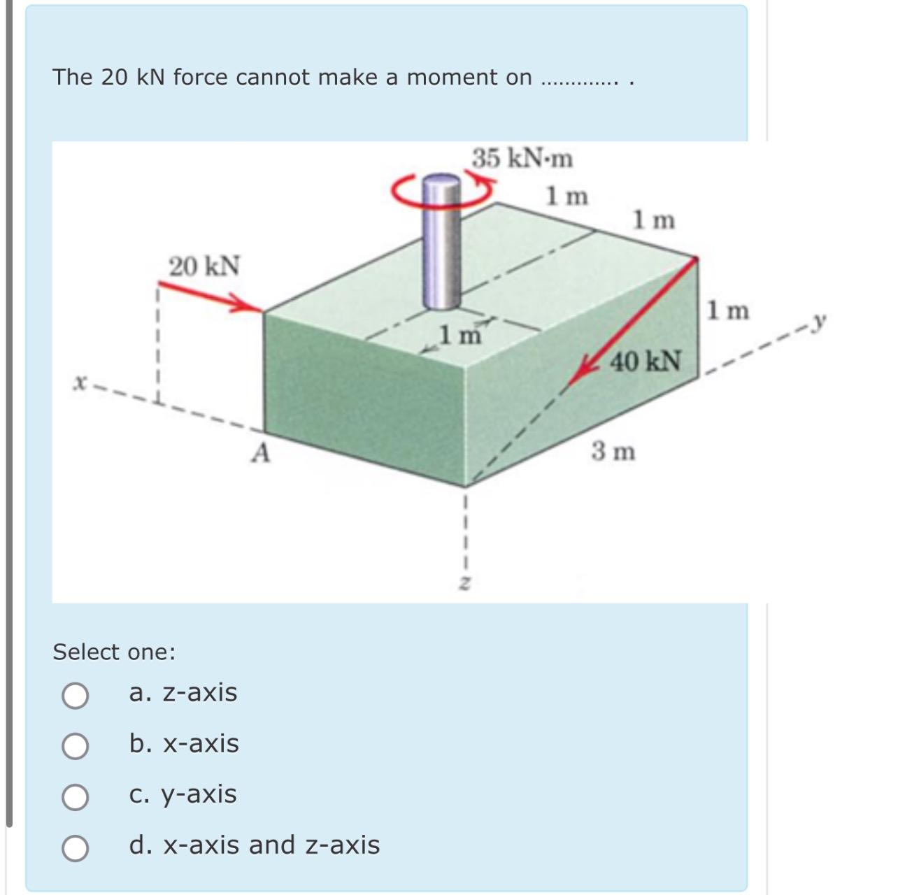 Solved The 20kN ﻿force cannot make a moment on-ySelect | Chegg.com