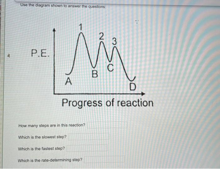 Solved Use the diagram shown to answer the questions: .! 1 2 | Chegg.com