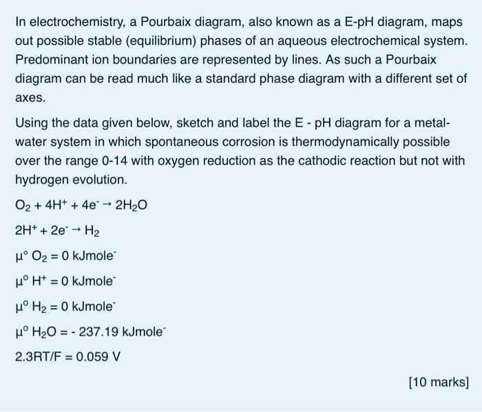 Solved In electrochemistry, a Pourbaix diagram, also known | Chegg.com
