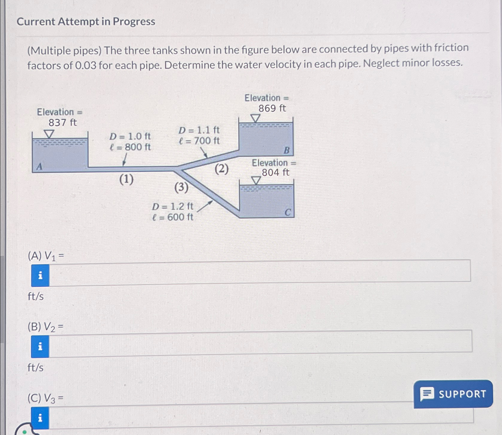 Solved Current Attempt in Progress(Multiple pipes) ﻿The | Chegg.com