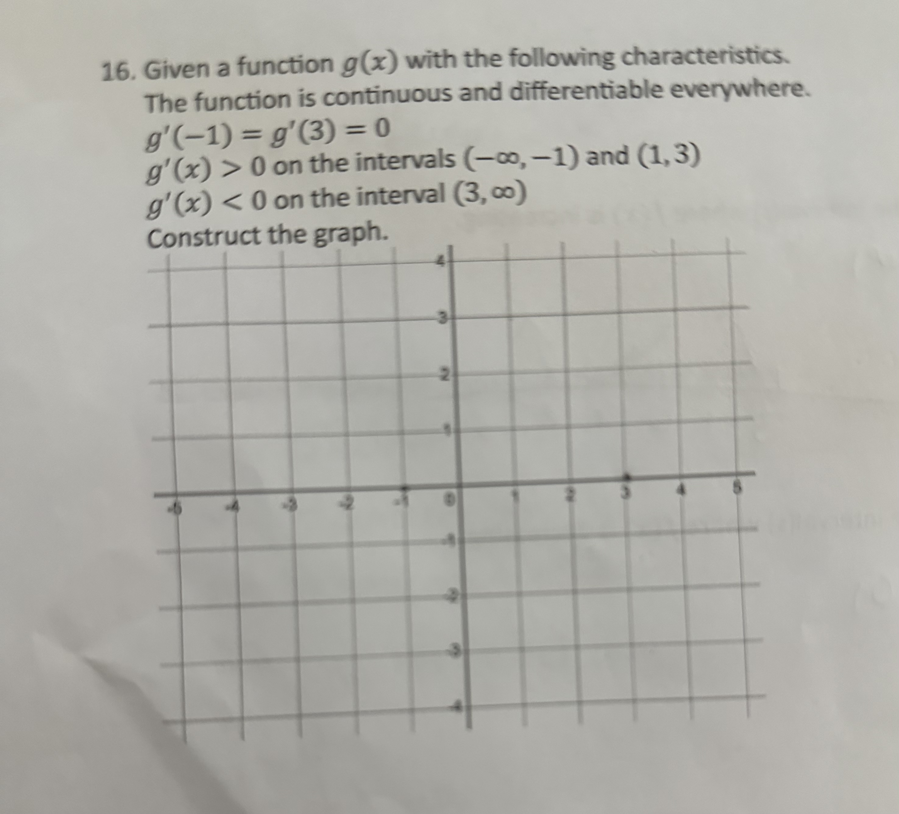 Solved Given a function g(x) ﻿with the following | Chegg.com