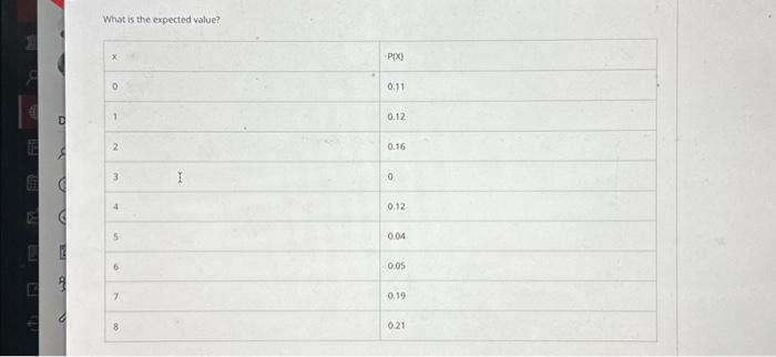 Solved What is the expected value? | Chegg.com