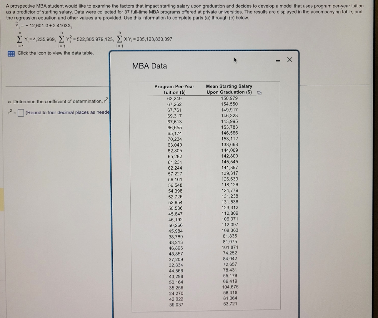 Solved A prospective MBA student would like to examine the | Chegg.com