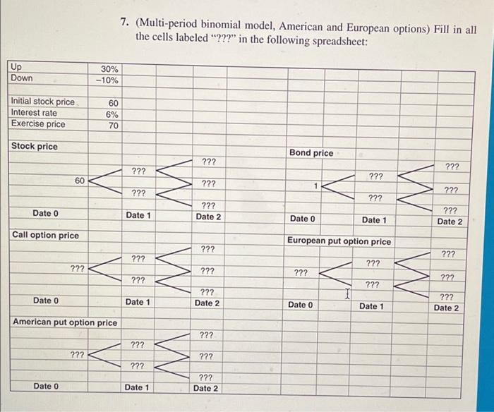 (Multi-period binomial model, American and European | Chegg.com