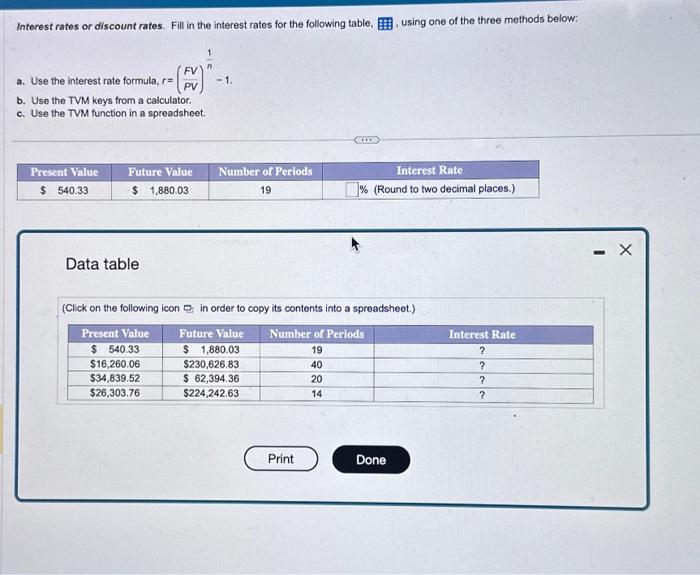 Solved Interest rates or discount rates. Fill in the | Chegg.com