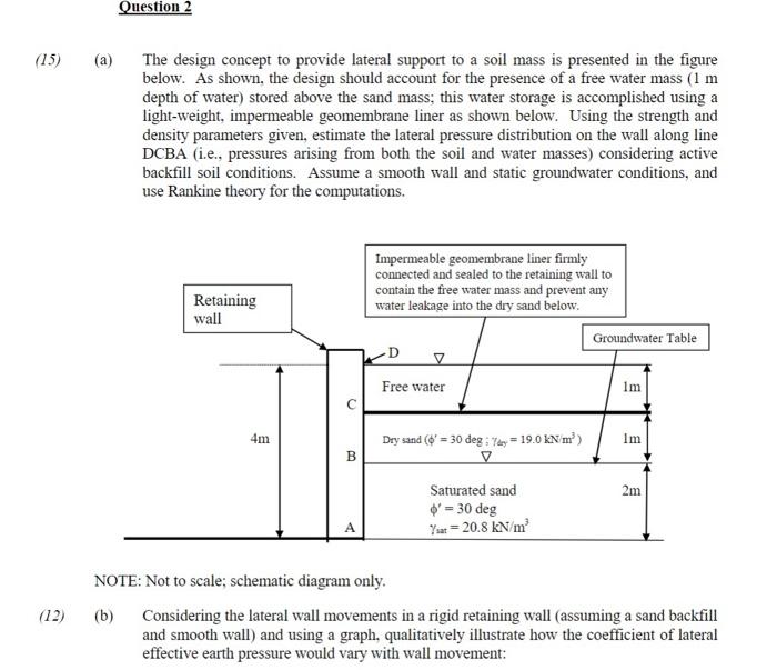 Solved (a) The design concept to provide lateral support to | Chegg.com