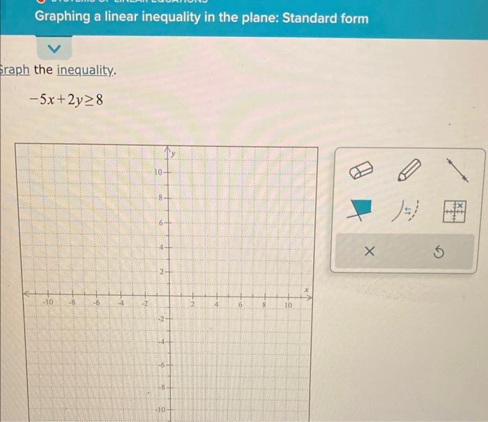 Solved Graphing a linear inequality in the plane: Standard | Chegg.com
