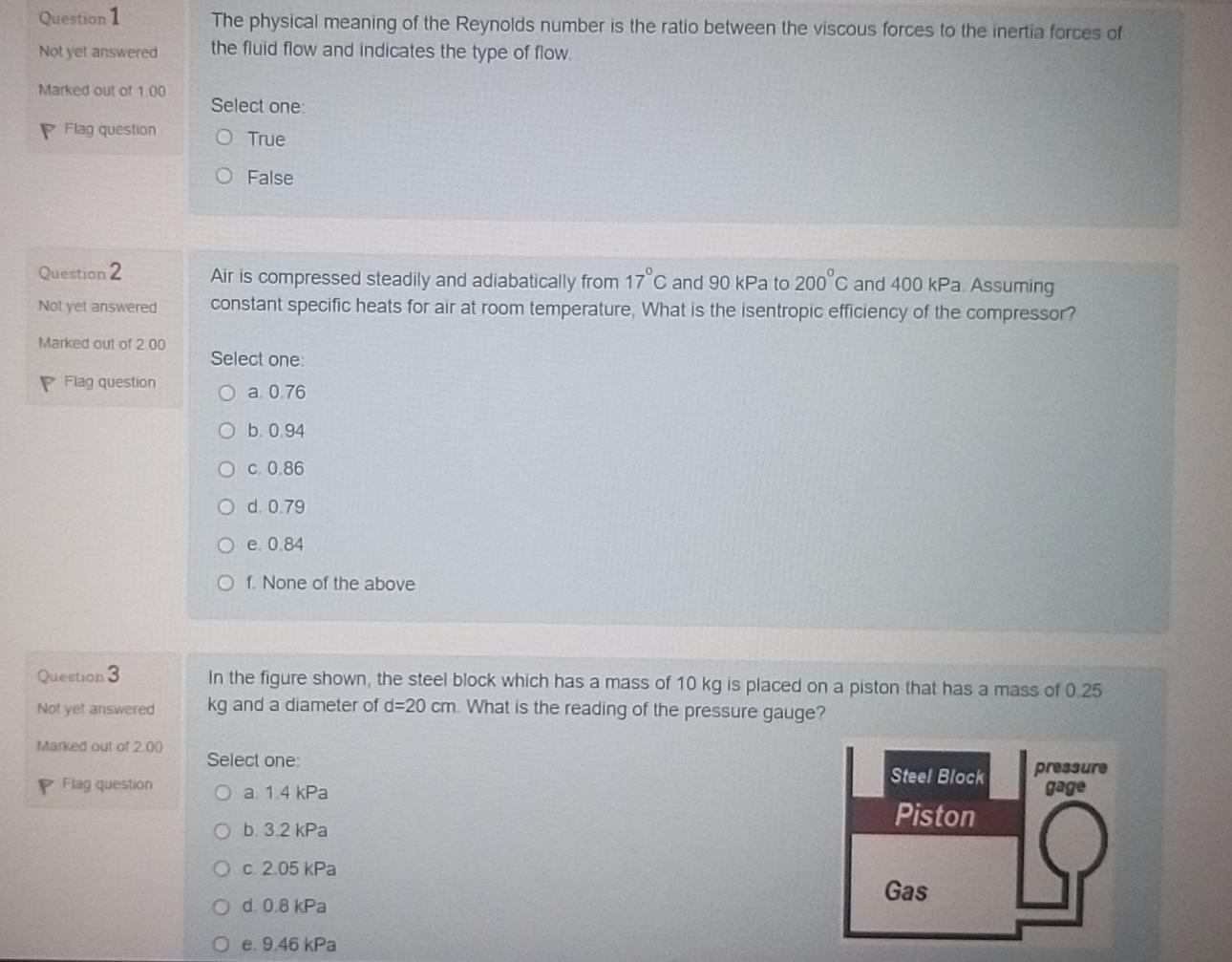 Solved Question 1 The physical meaning of the Reynolds | Chegg.com