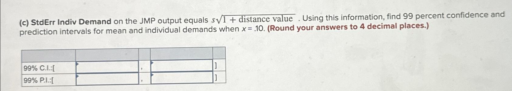 Solved The following partial JMP regression output for the | Chegg.com