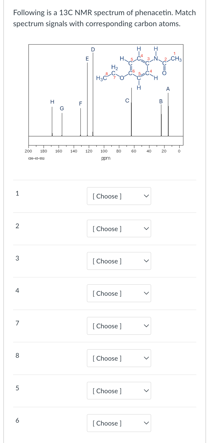 Solved Following is a \( 13 ﻿C \) ﻿NMR spectrum of | Chegg.com