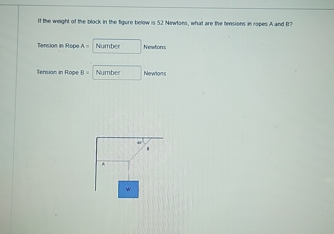 Solved If the weight of the block in the figure below is 52 | Chegg.com