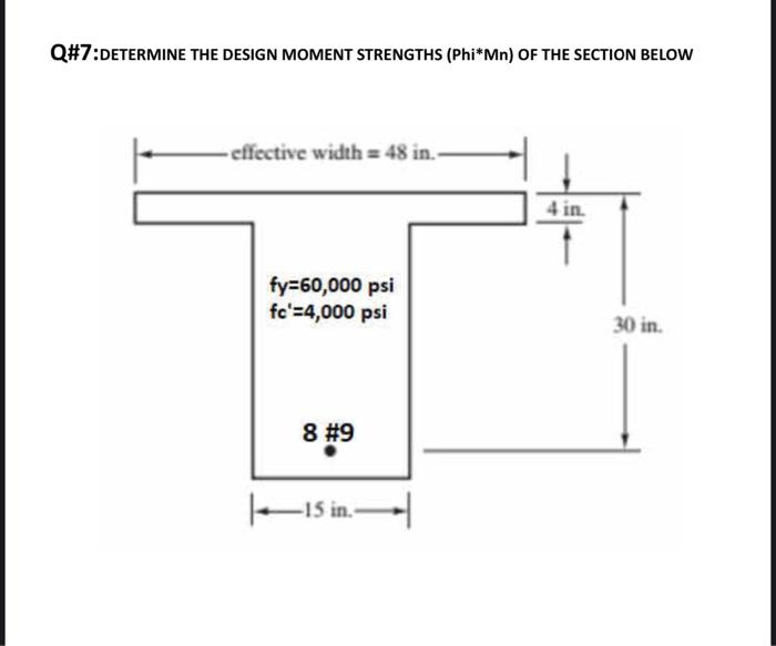 Solved Q\#7:DETERMINE THE DESIGN MOMENT STRENGTHS (Phi*Mn) | Chegg.com