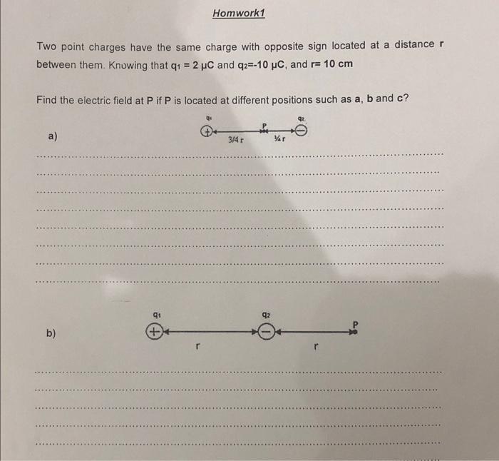 Solved Two point charges have the same charge with opposite | Chegg.com
