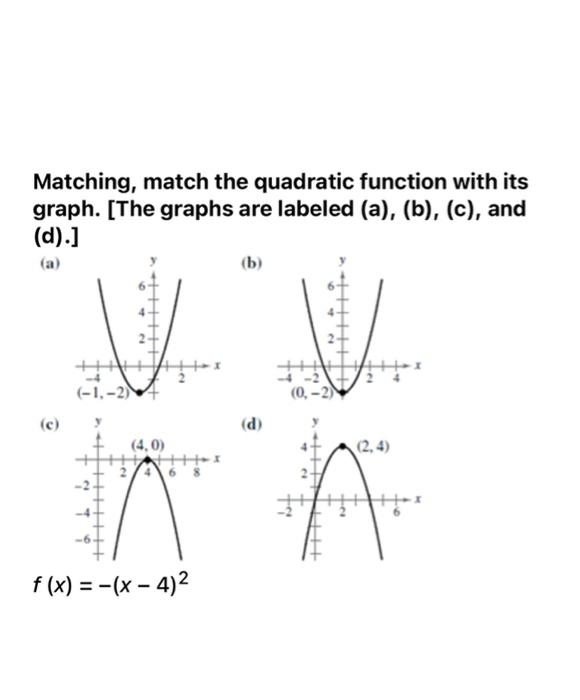 Solved Matching, match the quadratic function with its | Chegg.com