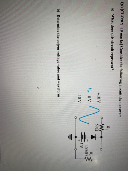 Solved 52, 2019/2020 Q2) [CLO:02] [10 marks] Consider the | Chegg.com