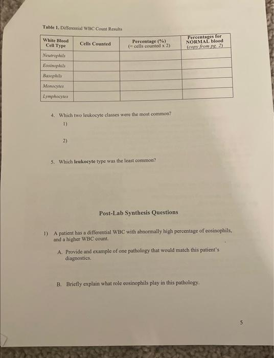 Solved Lab Objectives 1. Understand how to perform a WBC | Chegg.com