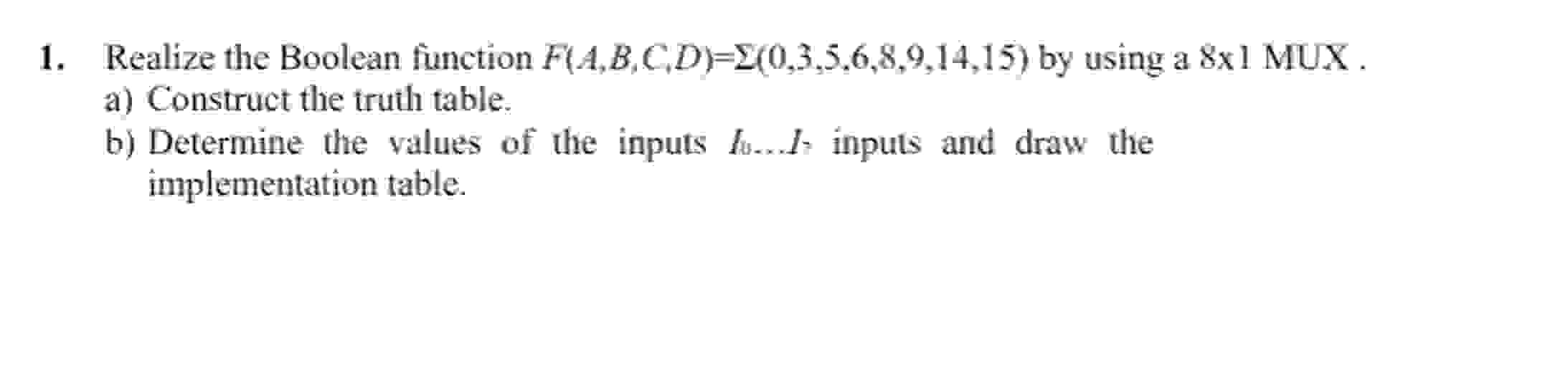 Solved Realize The Boolean Function