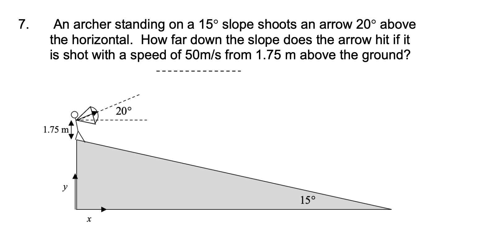 Solved An archer standing on a 15° ﻿slope shoots an arrow | Chegg.com