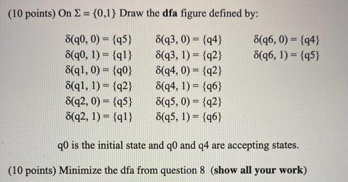 Solved (10 points) On Σ={0,1} Draw the dfa figure defined | Chegg.com