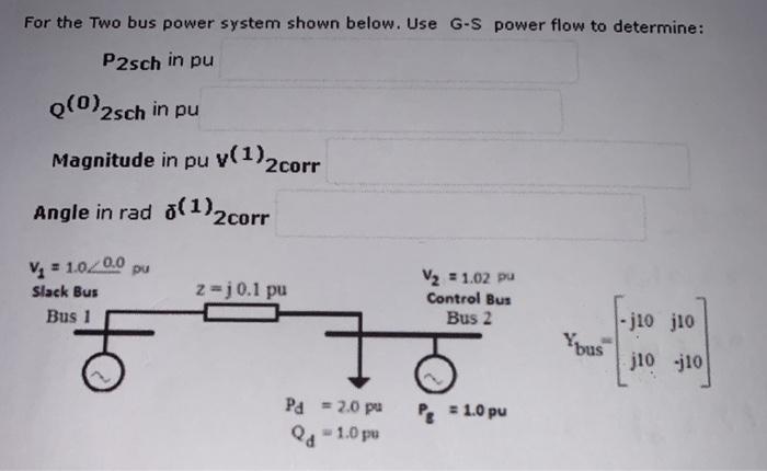 Solved For the Two bus power system shown below. Use G-S | Chegg.com