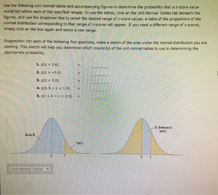 Solved Use the following unit normal tables and accompanying | Chegg.com