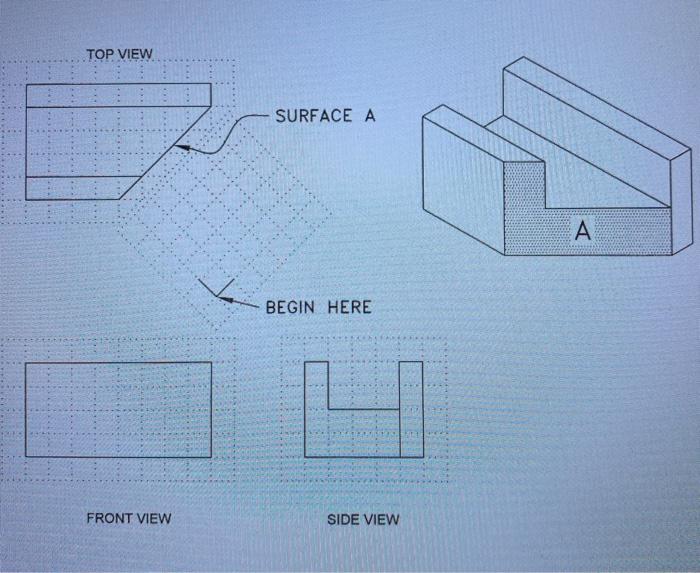 Solved TOP VIEW SURFACE A А. BEGIN HERE FRONT VIEW SIDE VIEW | Chegg.com