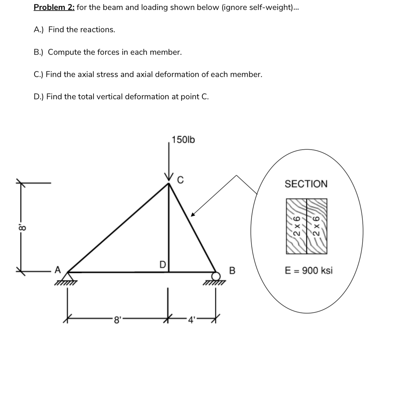 Solved Problem 2: for the beam and loading shown below | Chegg.com Solved Problem 2: for the beam and loading shown below | Chegg.com