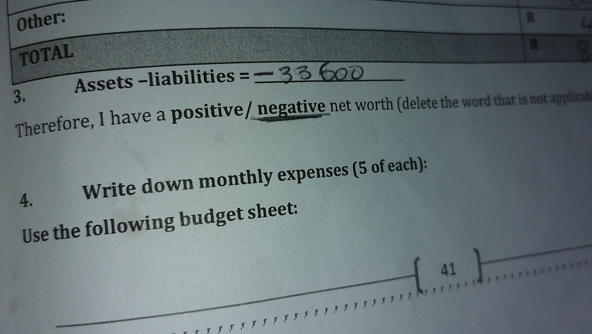 3. Assets − liabilities =−33600 Therefore, I have a | Chegg.com