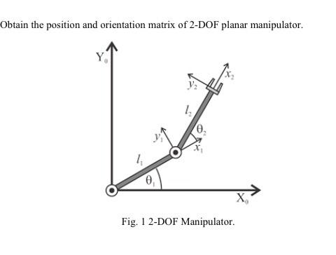Solved Obtain the position and orientation matrix of 2-DOF | Chegg.com