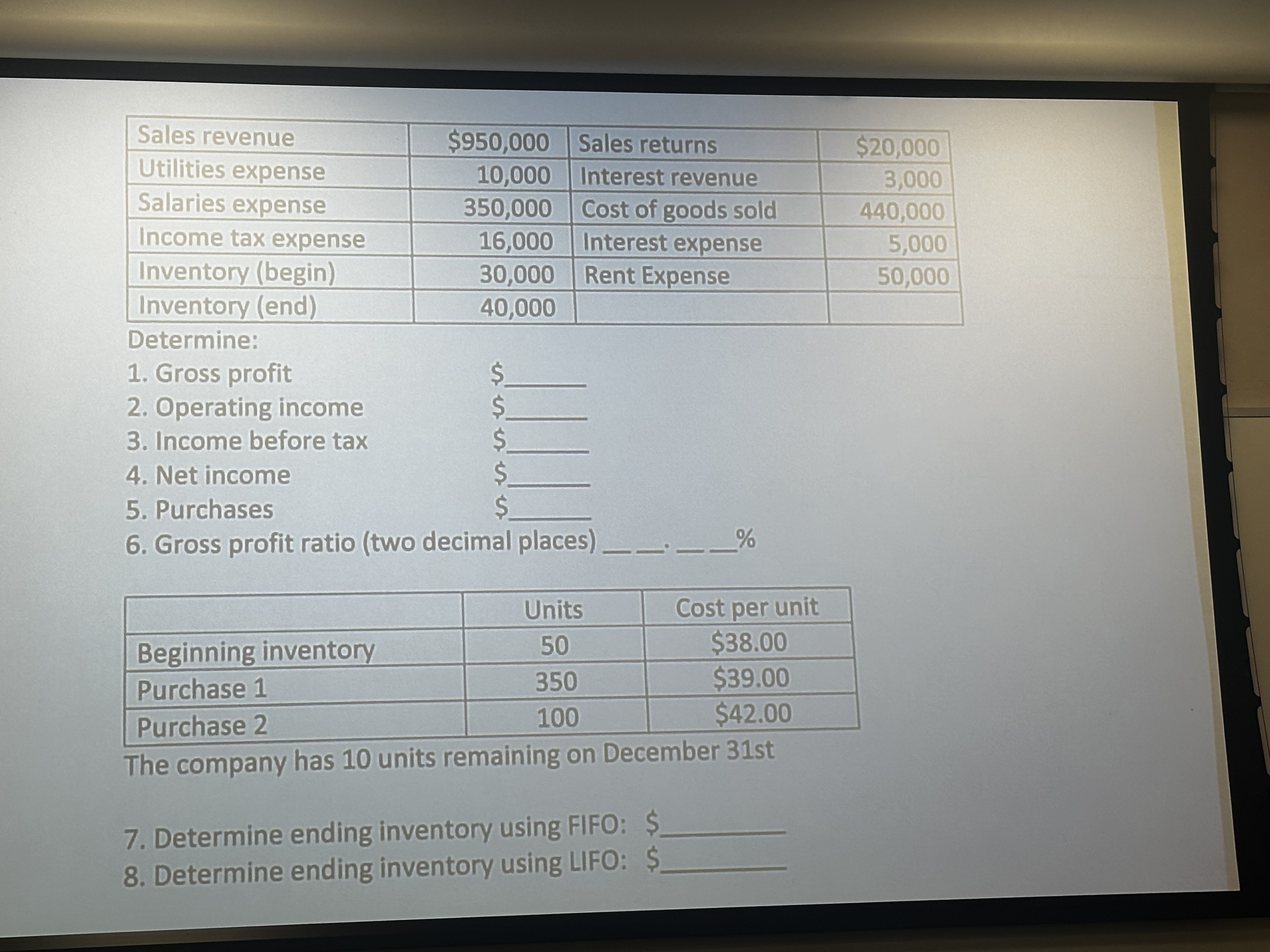 Solved Determine:Gross profitOperating incomeIncome before | Chegg.com