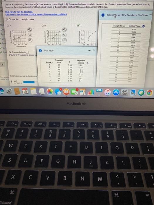 Solved Use the companying datatable to (a) draw a normal | Chegg.com