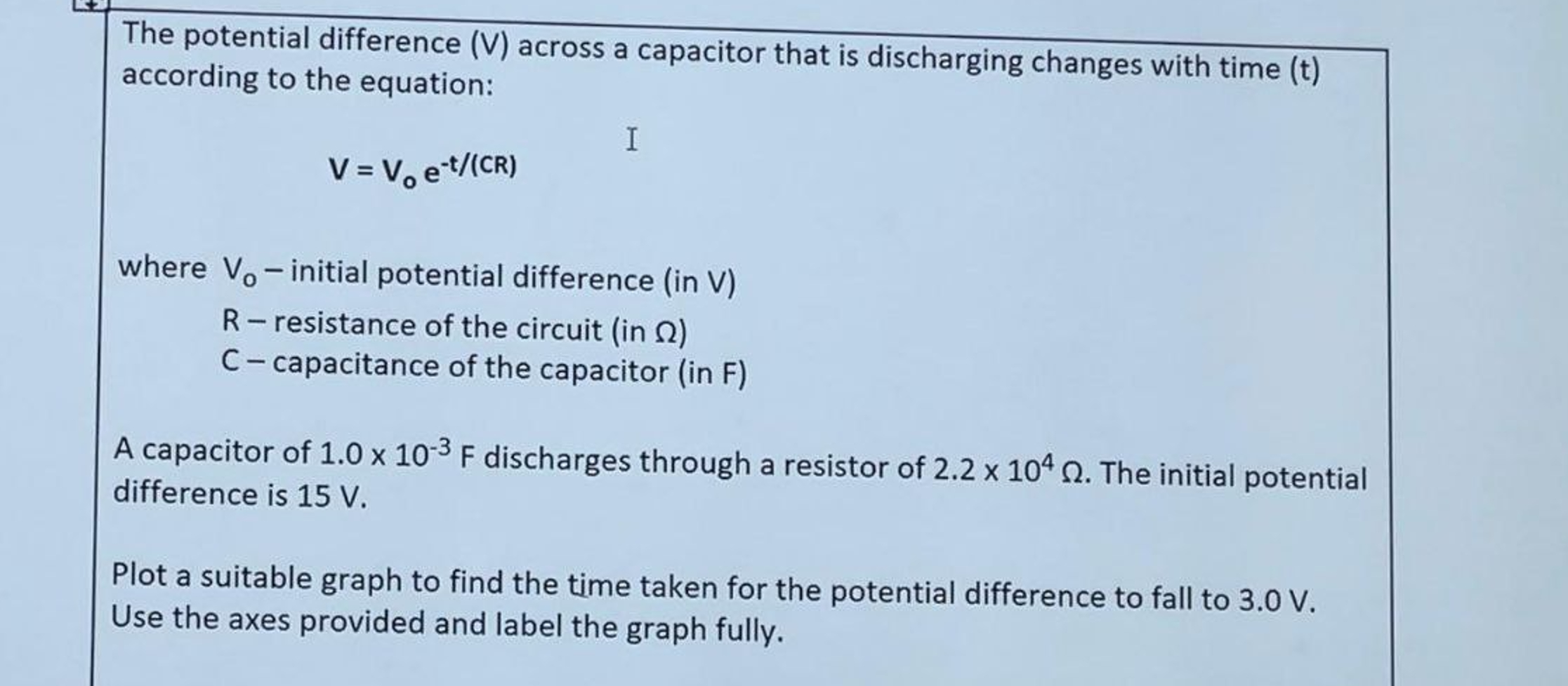 Solved The potential difference (V) ﻿across a capacitor that | Chegg.com