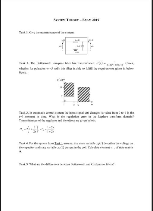 Task 1. Give the transmittance of the system: Task 2. | Chegg.com