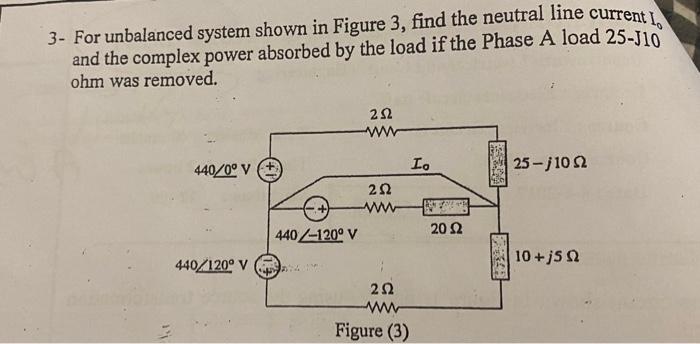 Solved 3- For unbalanced system shown in Figure 3 , find the | Chegg.com