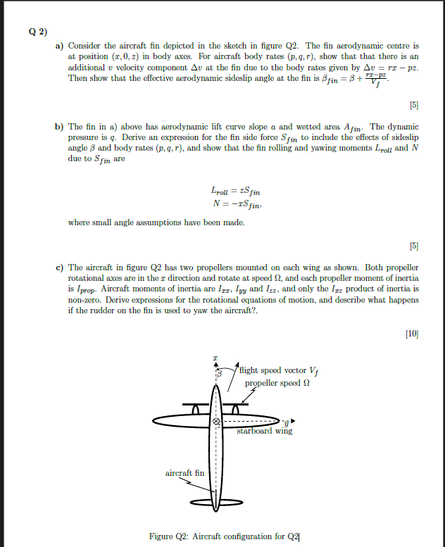Solved a) ﻿Consider the aircraft fin depicted in the sketch | Chegg.com