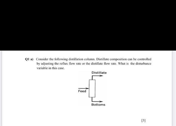 Solved Q1 a) Consider the following distillation column. | Chegg.com