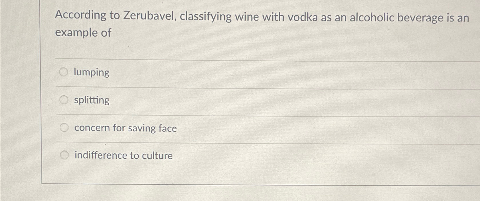Solved According to Zerubavel, classifying wine with vodka | Chegg.com
