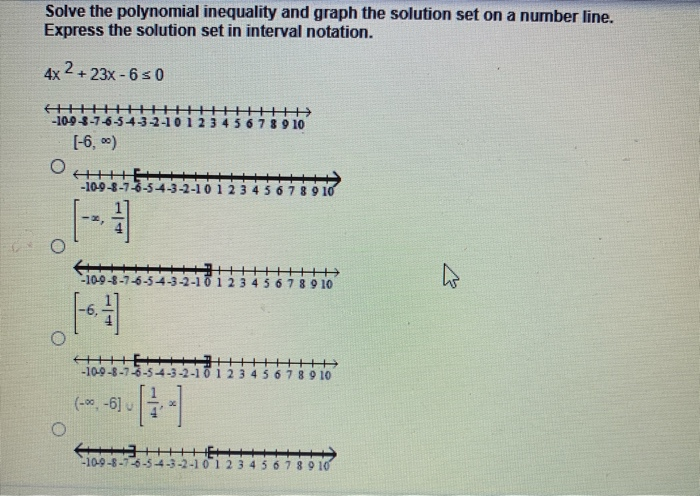 Solved Solve the polynomial inequality and graph the | Chegg.com