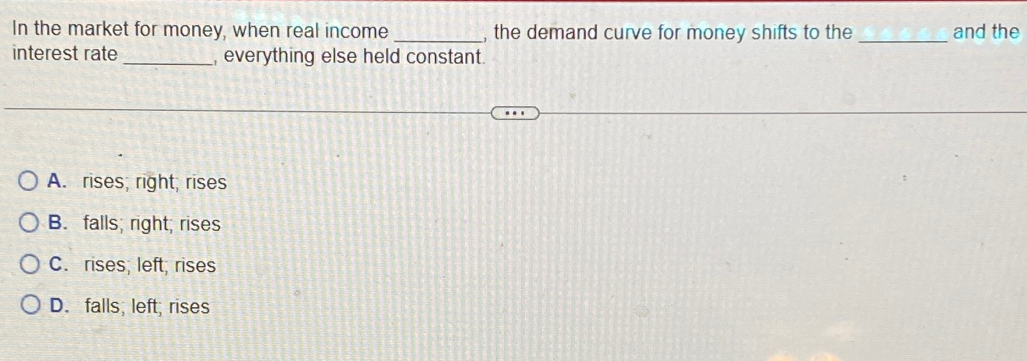 Solved In the market for money, when real income the demand | Chegg.com