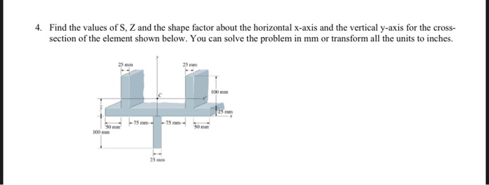 Solved 4. Find the values of S, Z and the shape factor about | Chegg.com