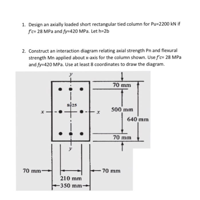 Solved 1. Design an axially loaded short rectangular tied | Chegg.com