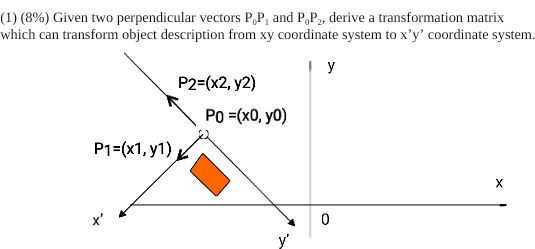 Solved Explain extremely well with lots of detail please | Chegg.com