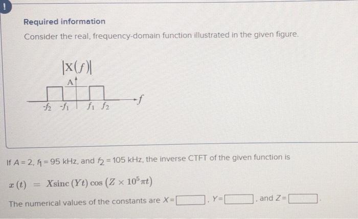 Solved Required information Consider the real, | Chegg.com