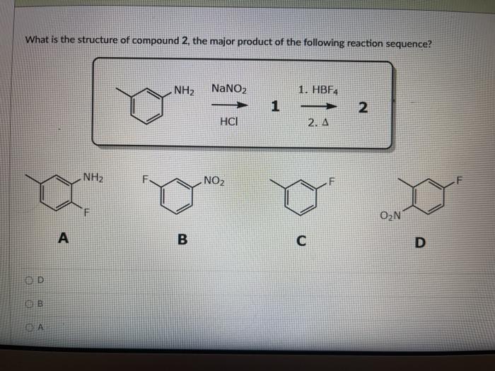 Solved What is the structure of compound 2, the major | Chegg.com